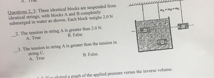 Solved A. True MANIC Questions 2.3: Three identical blocks | Chegg.com