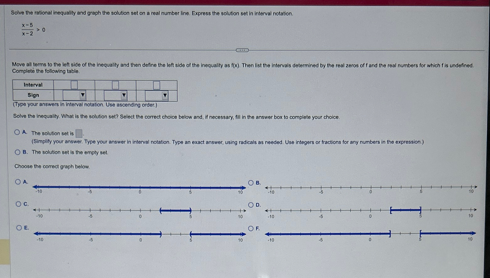 Solved Solve the rational inequality and graph the solution | Chegg.com