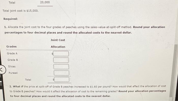 Solved Allocating Joint Costs Using the | Chegg.com