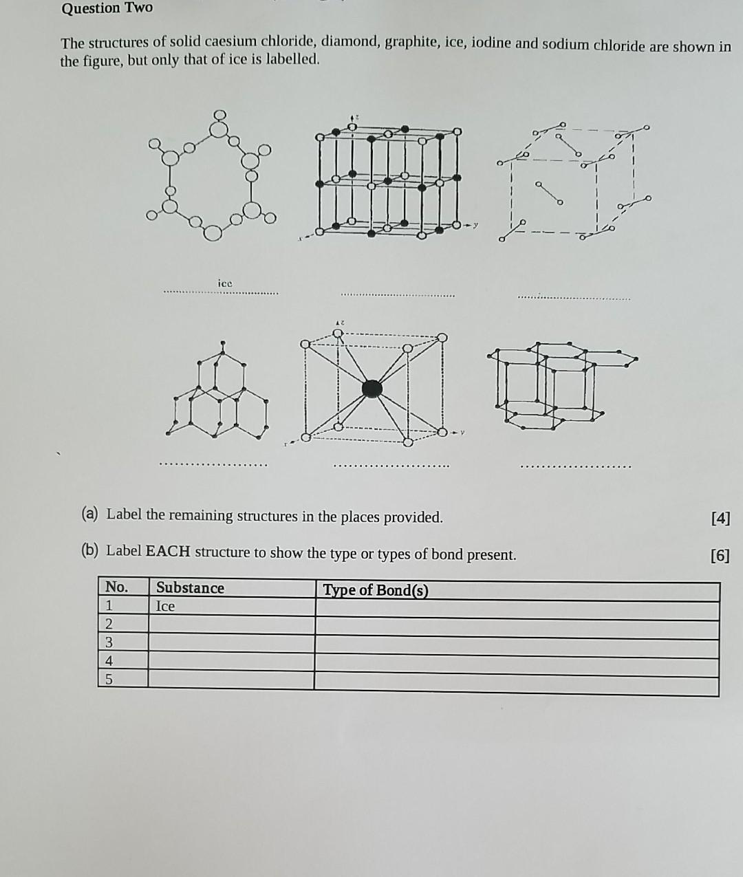 Solved Question Two The structures of solid caesium | Chegg.com