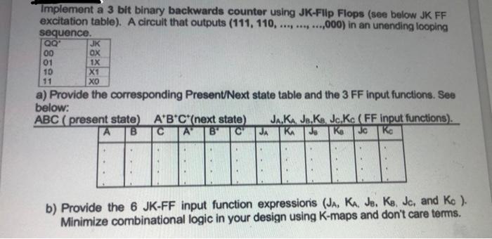 Solved Implement a 3 bit binary backwards counter using | Chegg.com