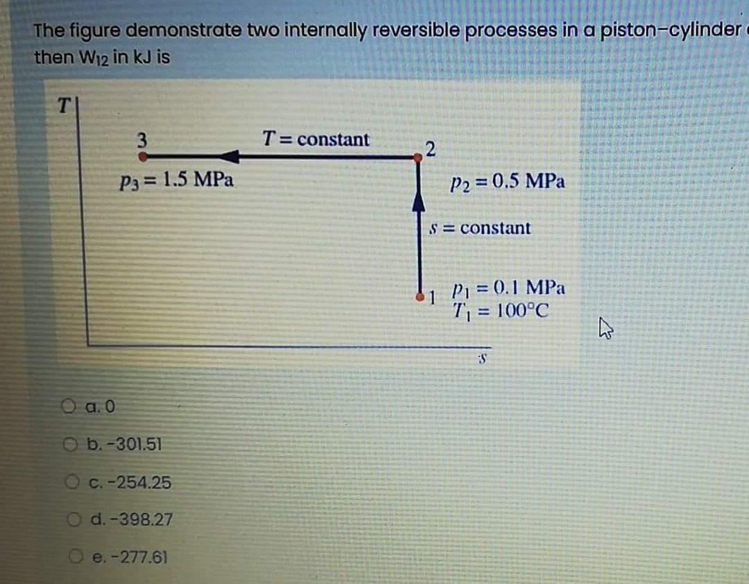 Solved The figure demonstrate two internally reversible | Chegg.com