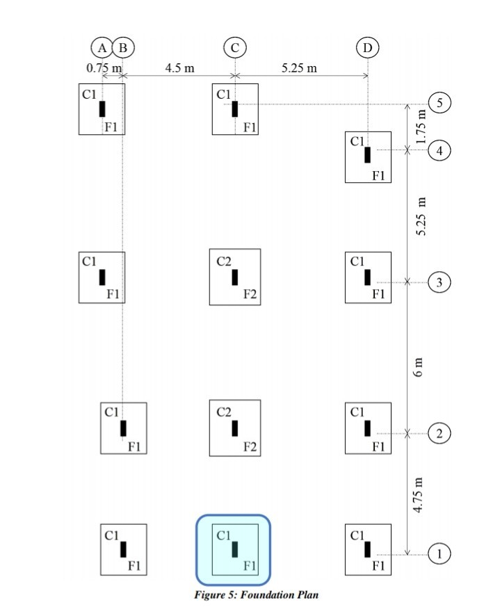 Solved Q5 For the substructure elements of GRID C, [9] Q5a | Chegg.com