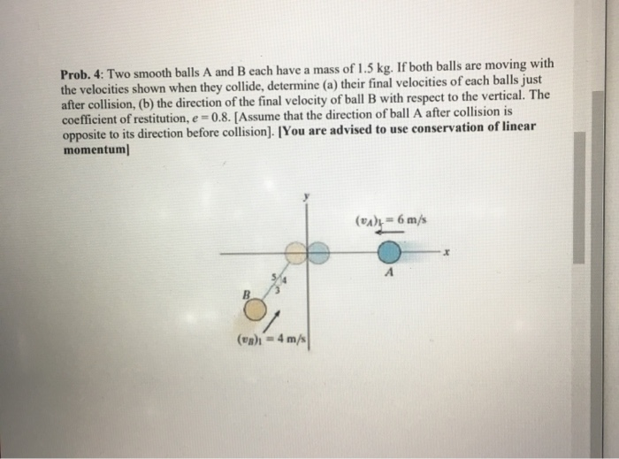 Solved Prob. 4: Two smooth balls A and B each have a mass of | Chegg.com