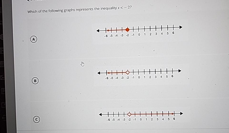 Solved Which of the following graphs represents the | Chegg.com