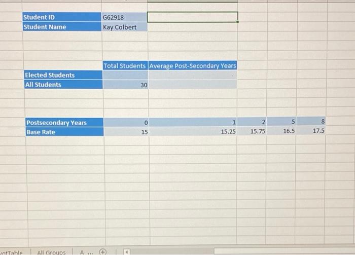Solved 7. To the right of the large table, Lael has made a | Chegg.com