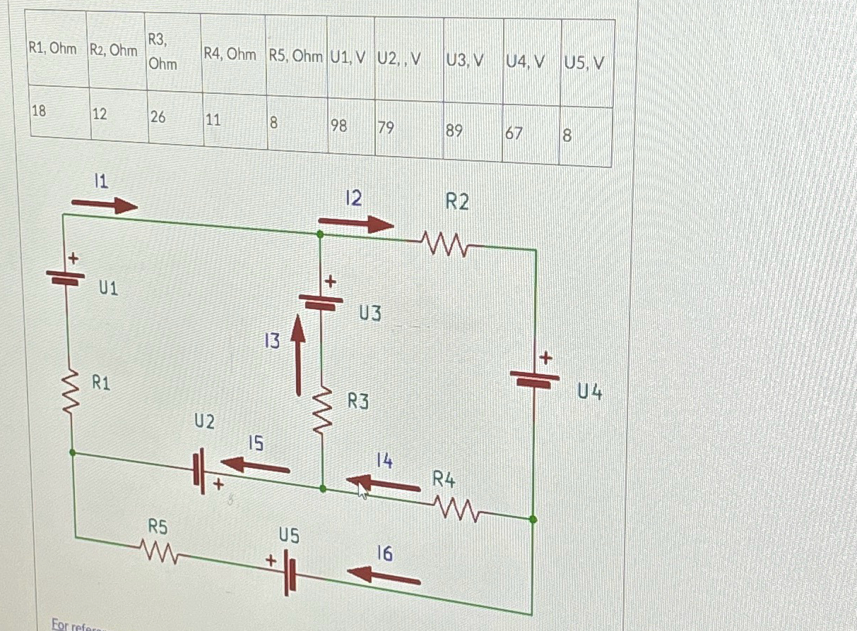 Solved \table[[R1, ﻿Ohm,R2, ﻿Ohm,\table[[R3,],[Ohm]],R4, | Chegg.com