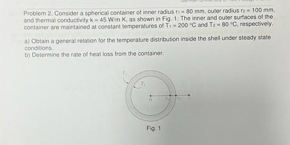 Solved Problem 2. Consider a spherical container of inner | Chegg.com