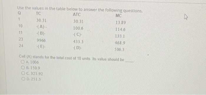 Solved Use the values in the table below to an swan tha | Chegg.com