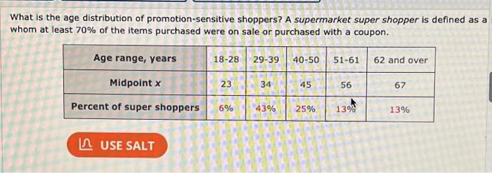 Solved What is the age distribution of promotion-sensitive | Chegg.com