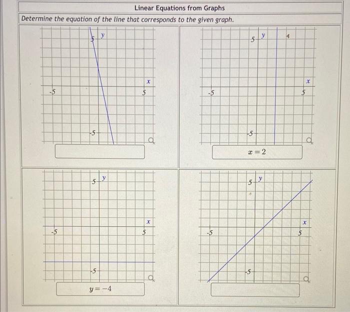 Solved \begin{tabular}{|l} \hline Linear Equations from | Chegg.com