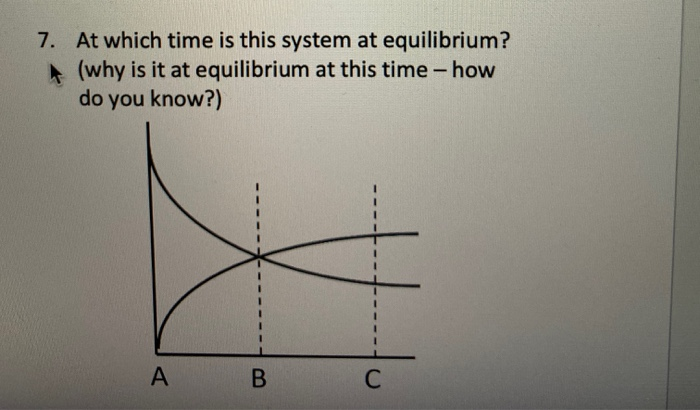 Solved 7. At which time is this system at equilibrium? (why | Chegg.com