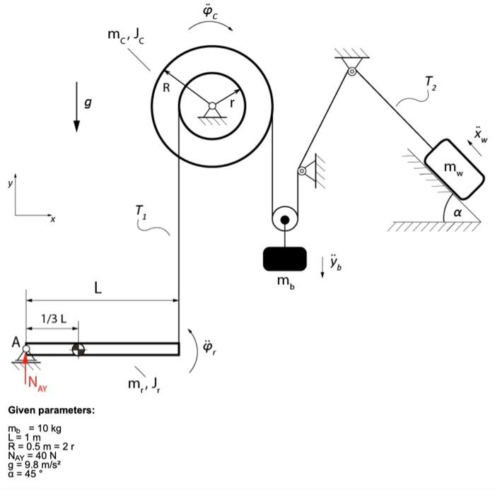 Solved Topic: Pulley 5/5 The depicted pulley system consists | Chegg.com