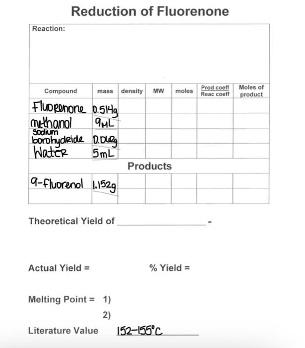 Solved Reduction of Fluorenone Theoretical Yield | Chegg.com