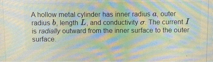 Solved A hollow metal cylinder has inner radius a, outer | Chegg.com