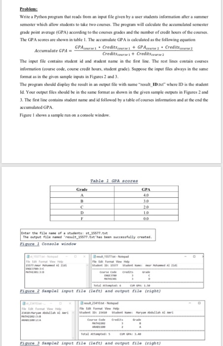 Solved Problem: Write a Python program that reads from an | Chegg.com