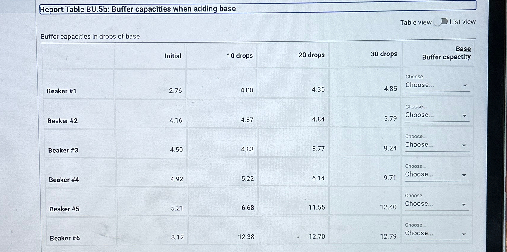 Solved Report Table BU.5b: Buffer capacities when adding | Chegg.com