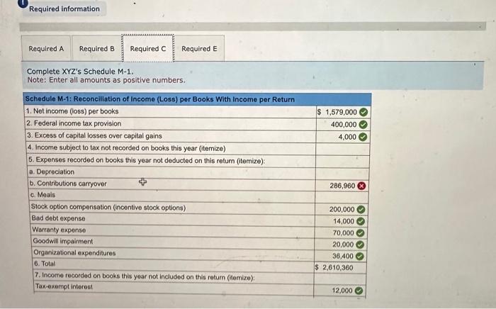 Solved Complete XYZ's Schedule M-1. Note: Enter all amounts | Chegg.com