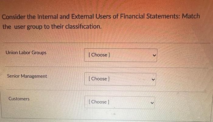 Solved Consider the Internal and External Users of Financial | Chegg.com