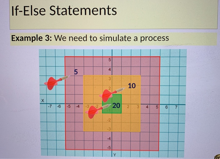 Solved i am using matlab to solve these but confused so far | Chegg.com