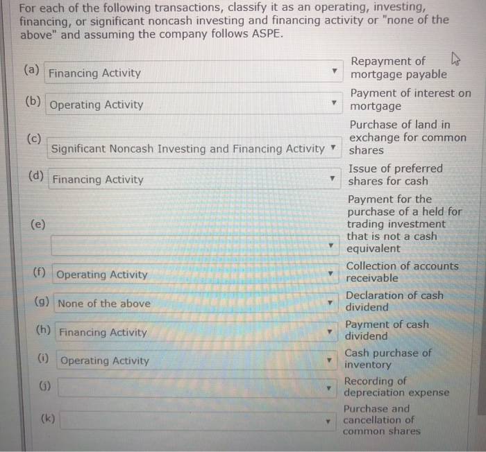 Solved For each of the following transactions, indicate | Chegg.com