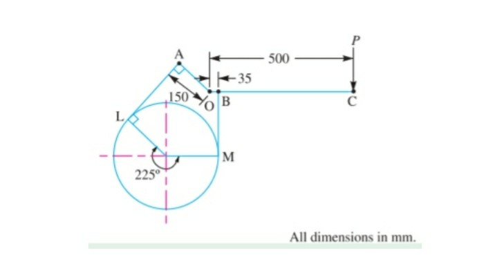 Solved 6. A differential band brake, as shown in Figure, has | Chegg.com