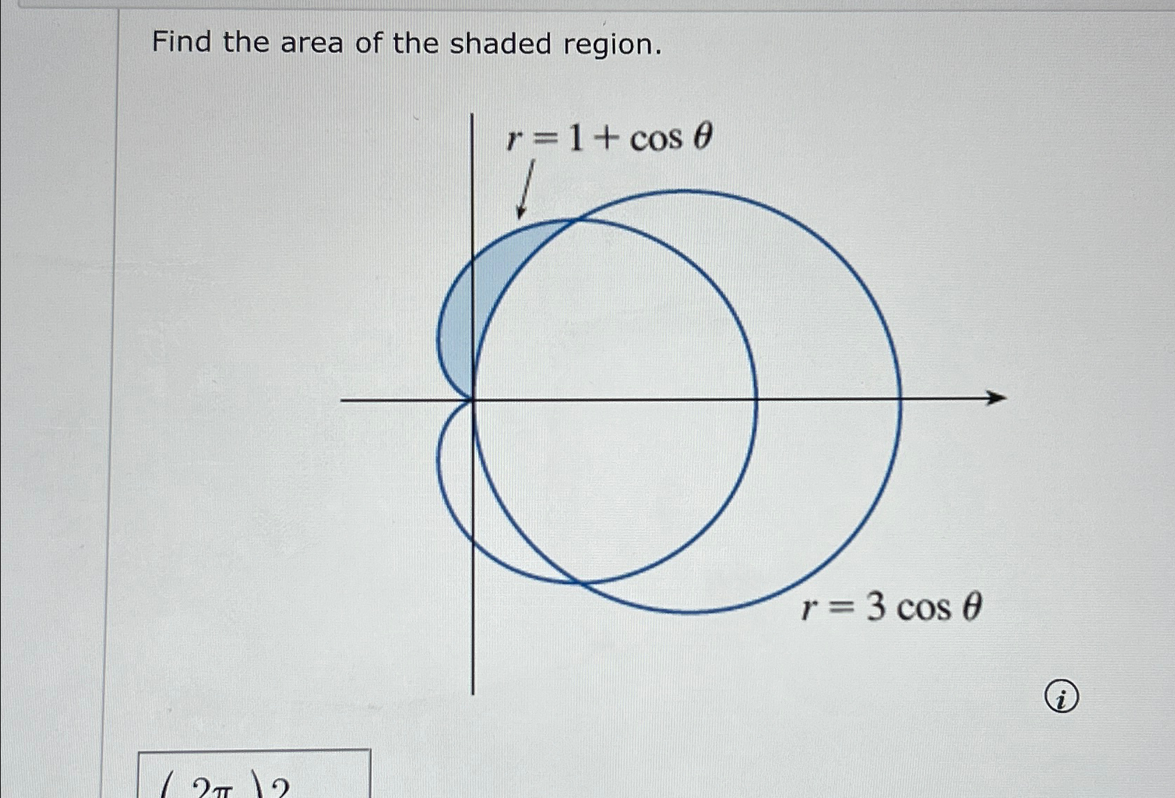 Solved Find the area of the shaded | Chegg.com