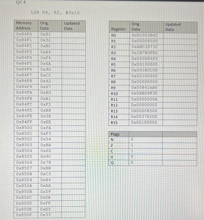Solve for the correct CPU computations and actions. | Chegg.com