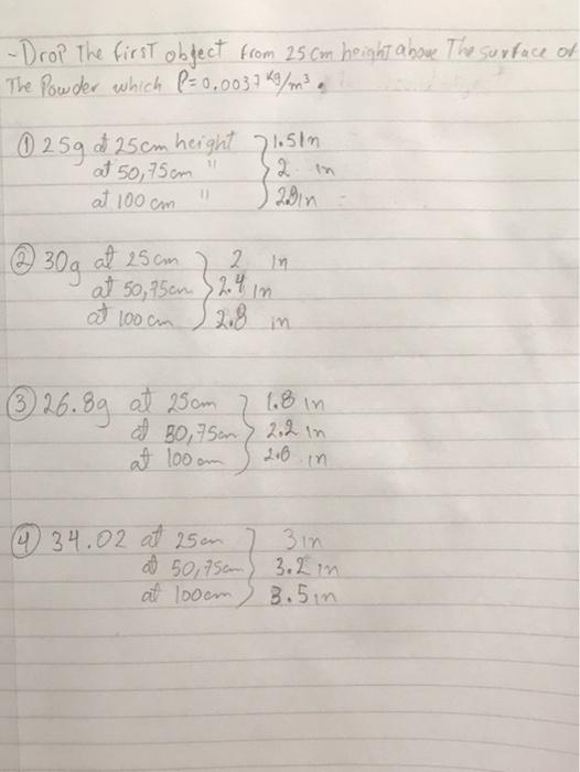 Solved 3. Draw a graph showing: a. Relation between mass and | Chegg.com