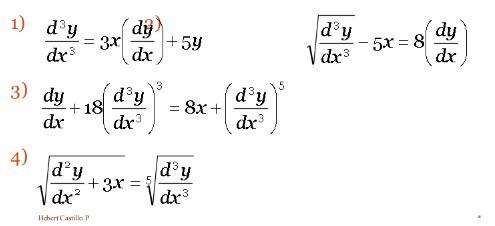 Solved 1) d³y dx³ 3) dy dx 4) = 3x +18 d'y Vdx² Hichert | Chegg.com