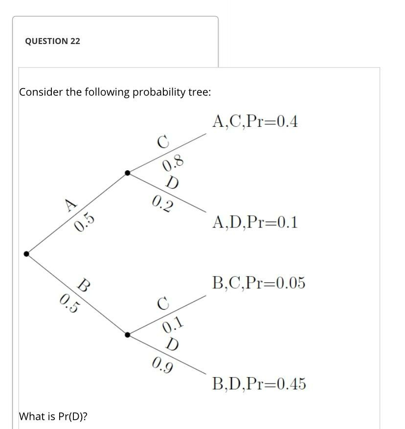 Solved QUESTION 22 Consider the following probability tree: | Chegg.com