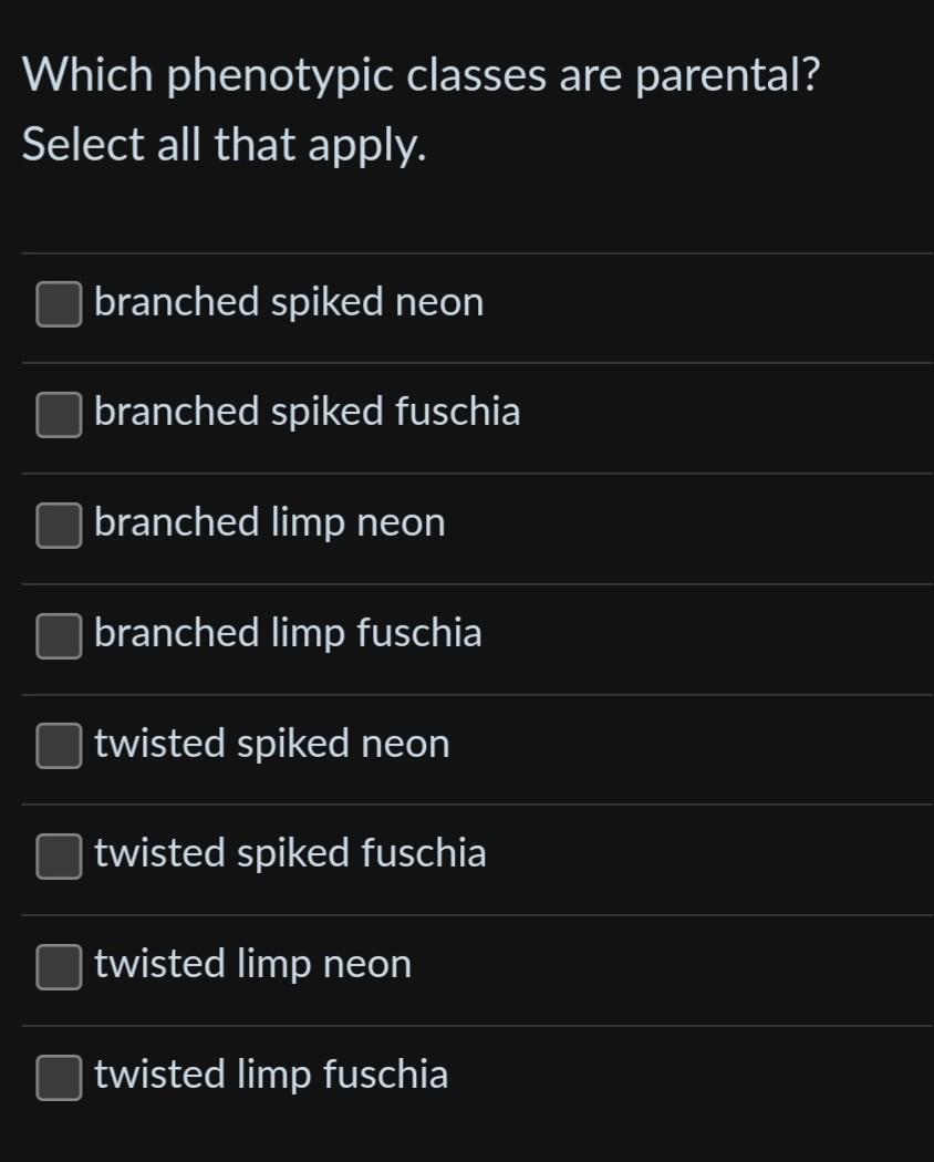 Solved Scientists discover a new species they call swamp | Chegg.com