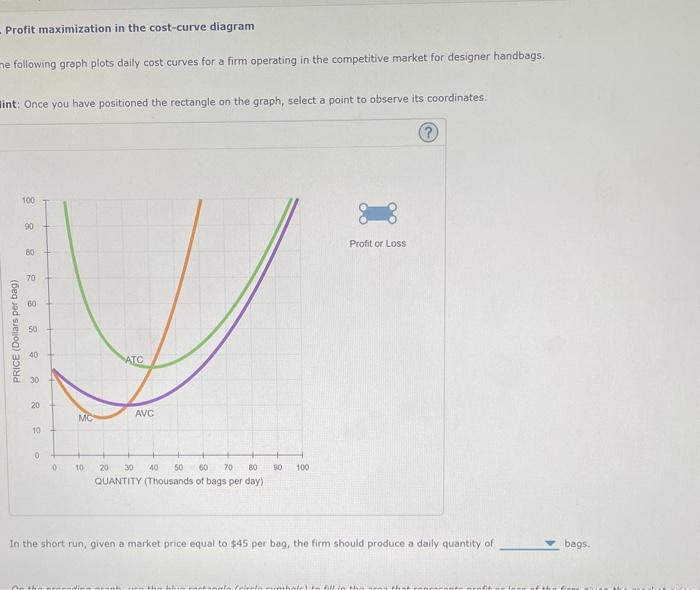 Profit maximization in the cost-curve diagram he | Chegg.com