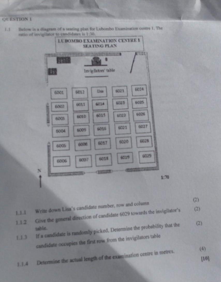 Below is a diagram of a seating plan for Lubombo | Chegg.com