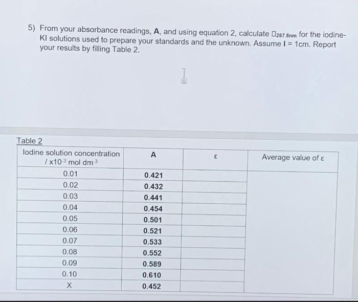Solved 5) From your absorbance readings, A, and using | Chegg.com