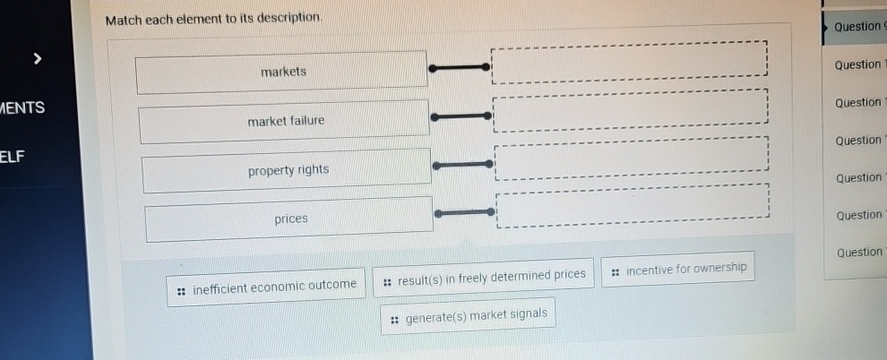 Match each element to its | Chegg.com