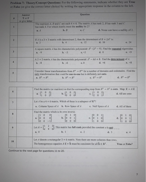 Solved Problem 7: Theory/Concept Questions: For the | Chegg.com
