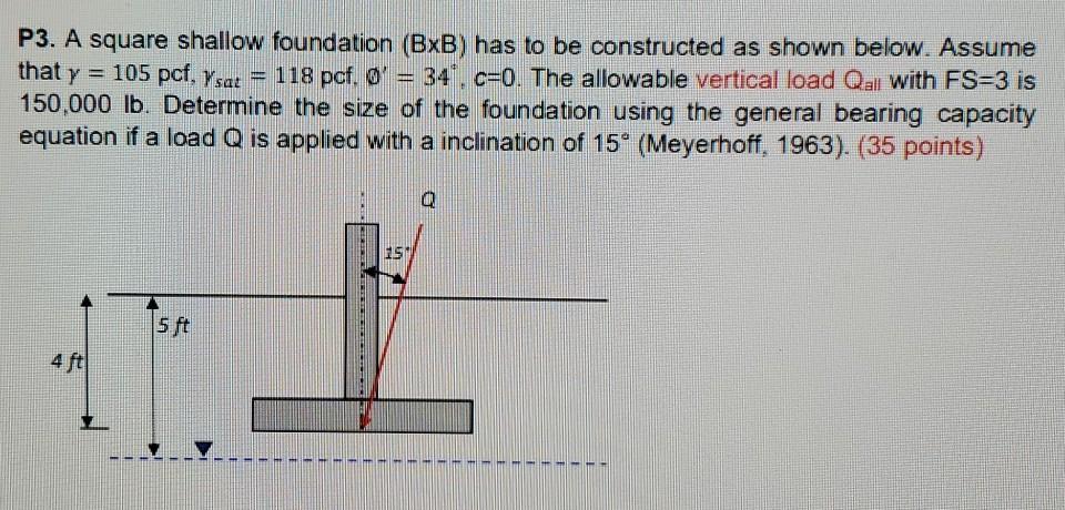 Solved P3. A square shallow foundation (BxB) has to be | Chegg.com