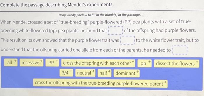 Solved Complete the passage describing Mendel's experiments. | Chegg.com