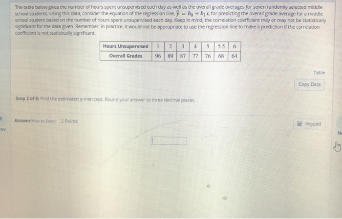 Solved The table below gives the number of hours spent | Chegg.com