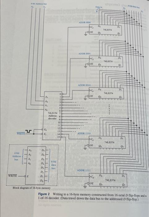 Solved 6 Design and sketch an 8-byte memory system similar | Chegg.com