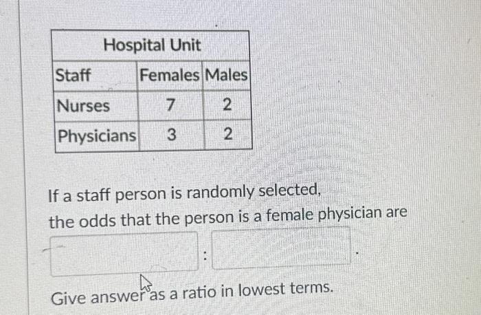 Solved If a staff person is randomly selected, the odds that | Chegg.com