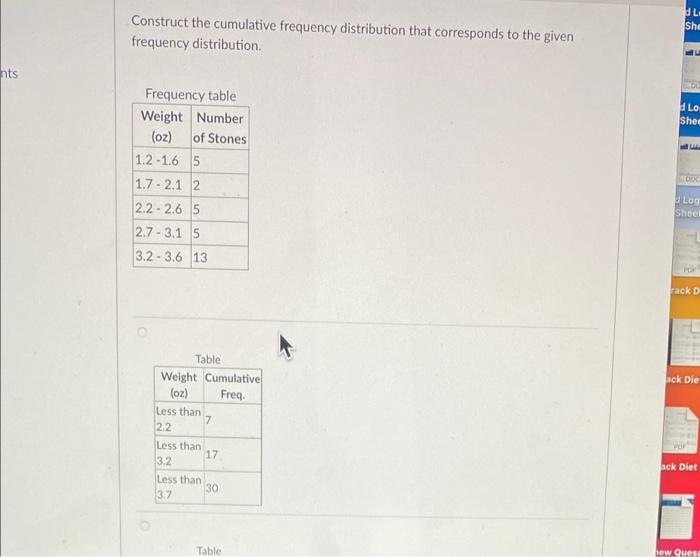 Solved L She Construct the cumulative frequency distribution | Chegg.com