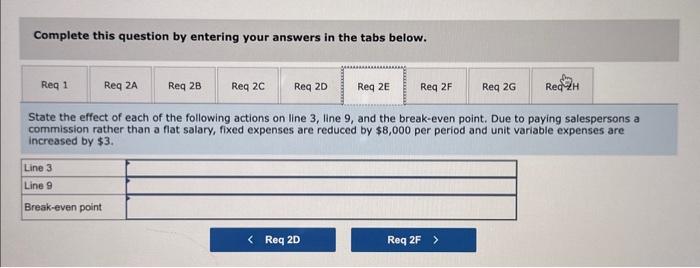 Solved 1. Identify the numbered components in the CVP graph. | Chegg.com