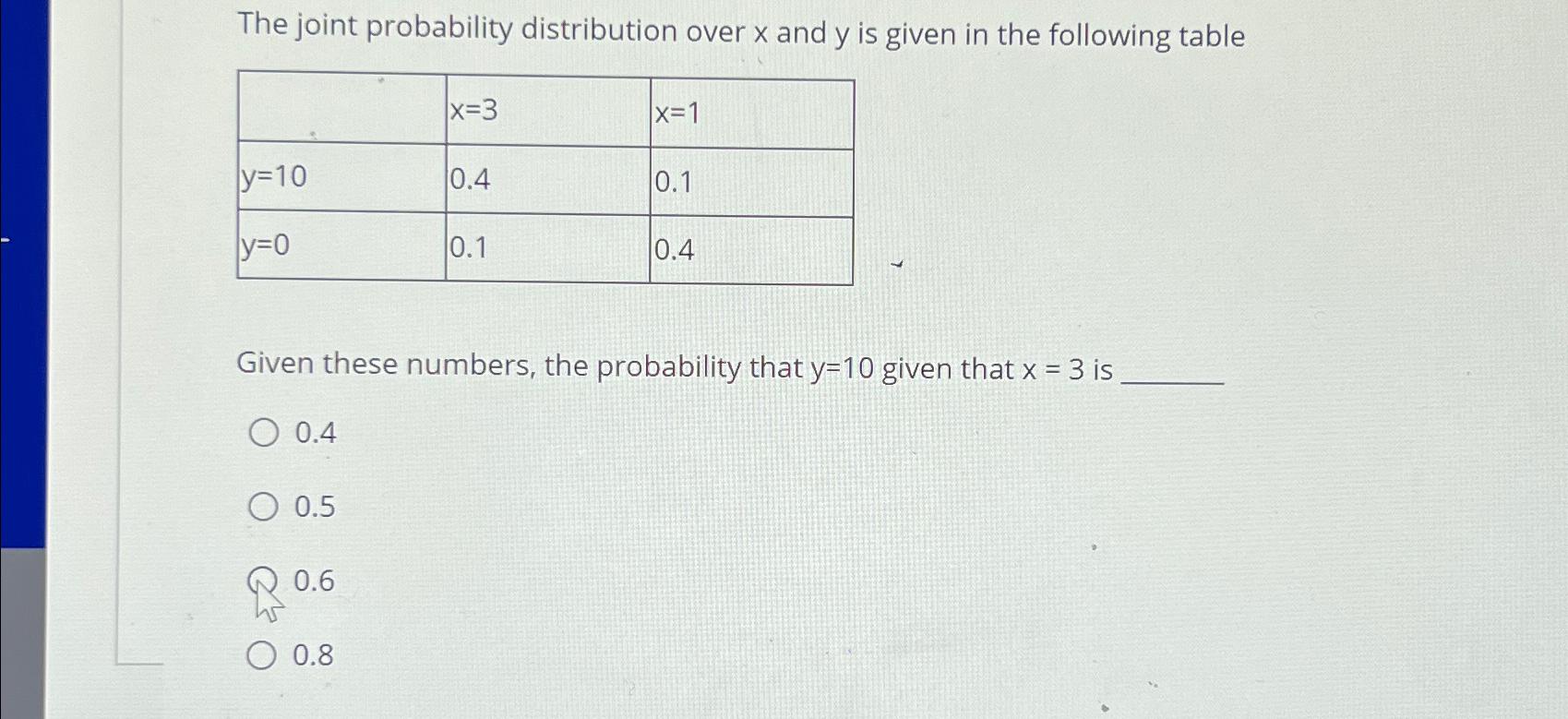 Solved The joint probability distribution over x ﻿and y ﻿is | Chegg.com