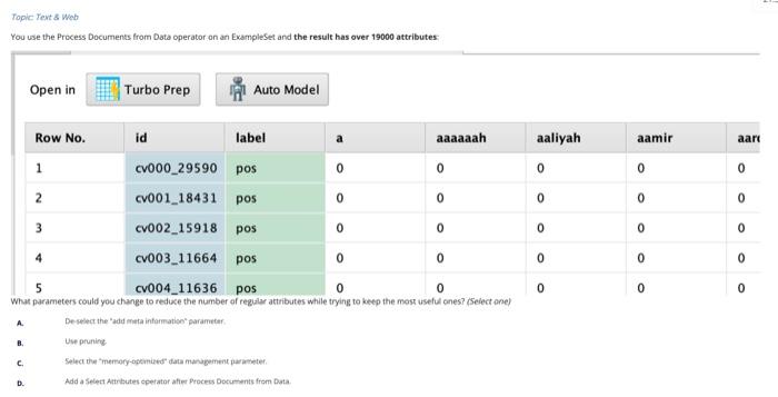 Solved Topic: Tent 5 Web You use the Process Documents from | Chegg.com