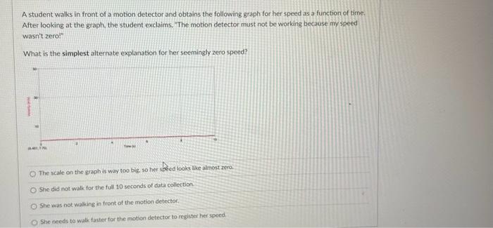 Solved A student walks in front of a motion detector and | Chegg.com