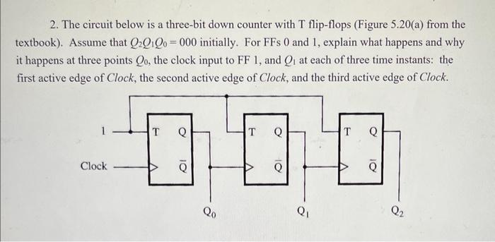 Solved 2. The circuit below is a three-bit down counter with | Chegg.com