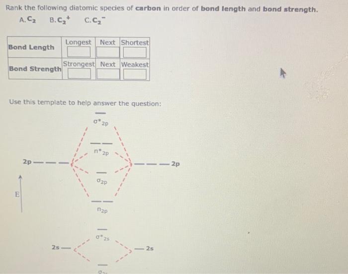 Solved Rank the following diatomic species of carbon in | Chegg.com