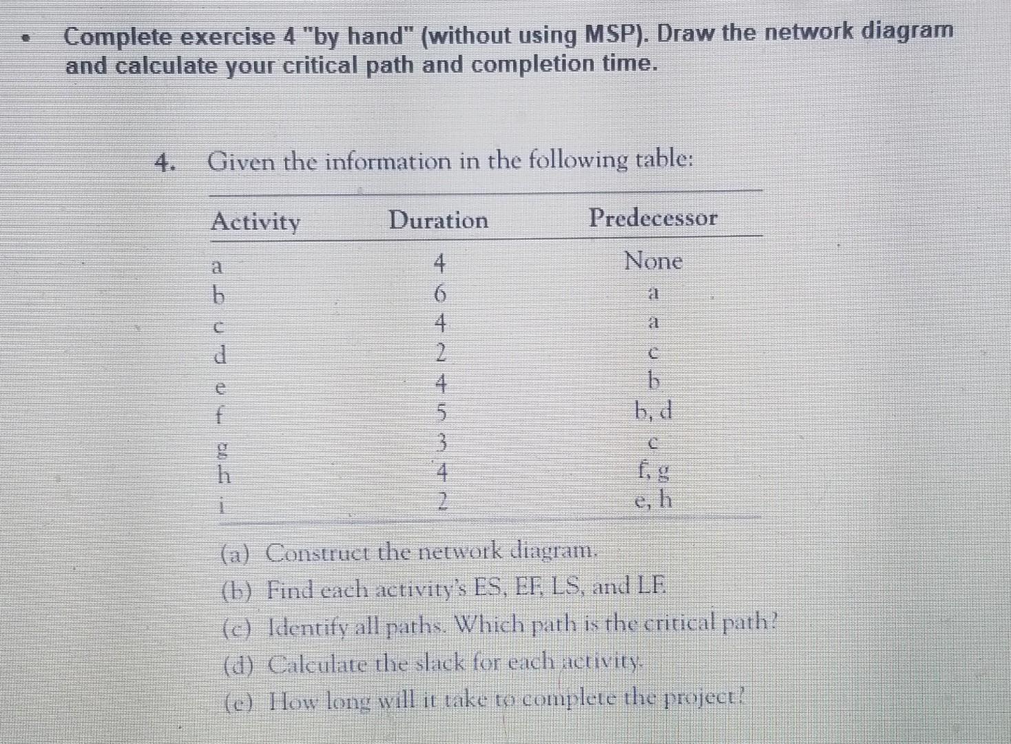 Solved - Complete exercise 4 "by hand" (without using MSP). | Chegg.com